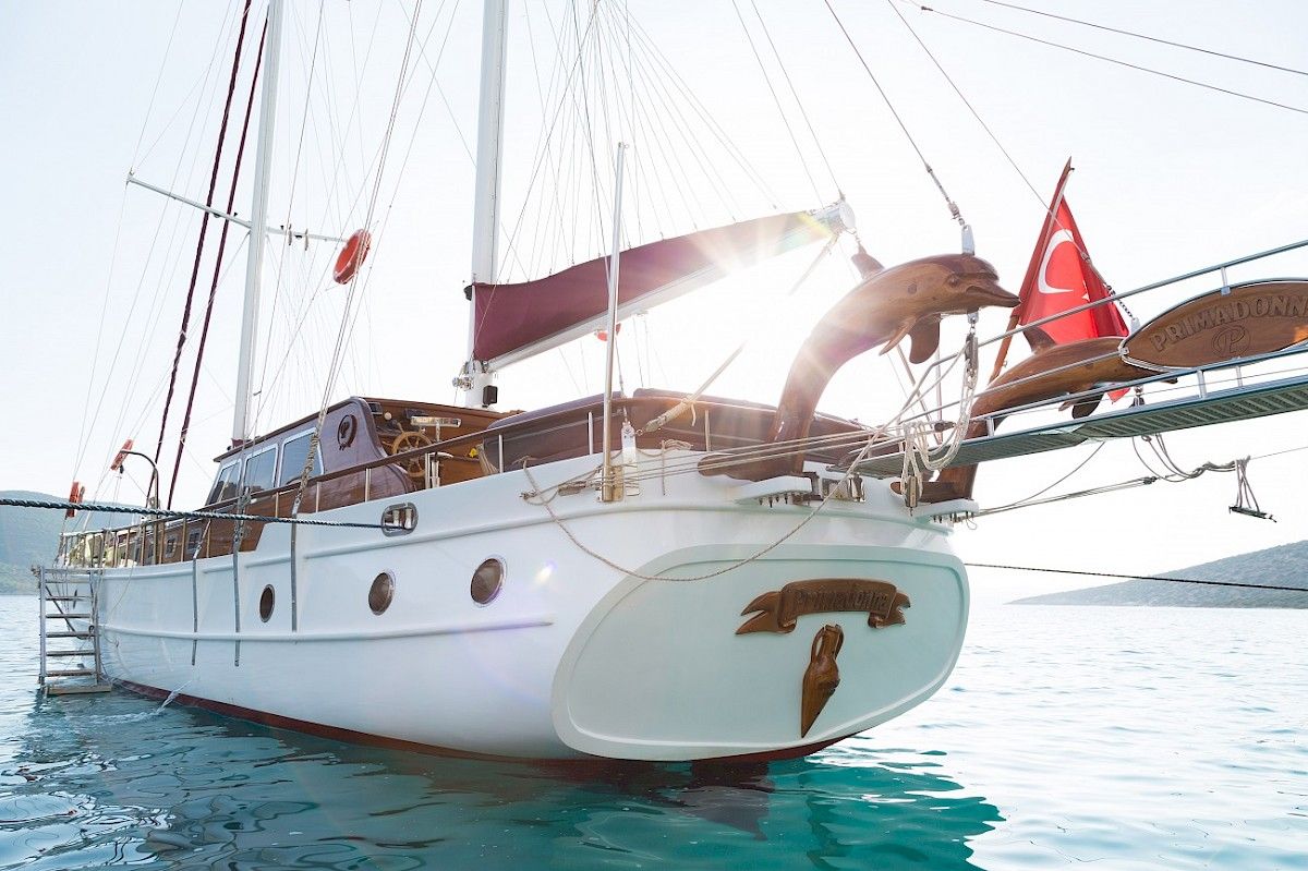 Chartering a yacht in Turkey is easy with CONTACT YACHTS - Split ...