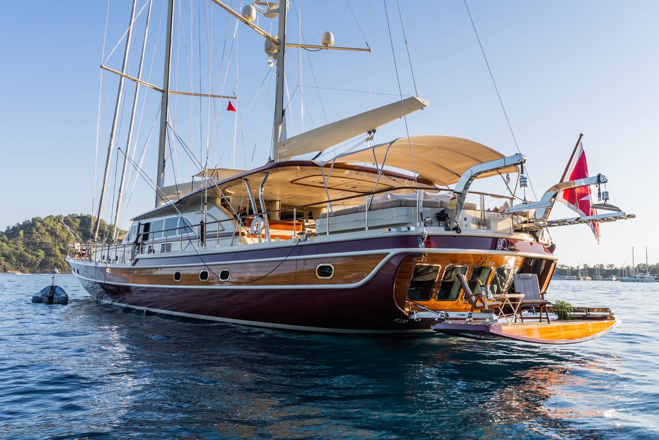 From Athens to Corfu With DAIMA Sailing Yacht – A Rare One-Way ...