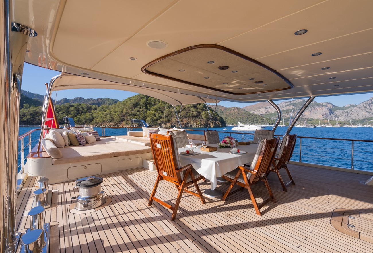 From Athens to Corfu With DAIMA Sailing Yacht – A Rare One-Way ...